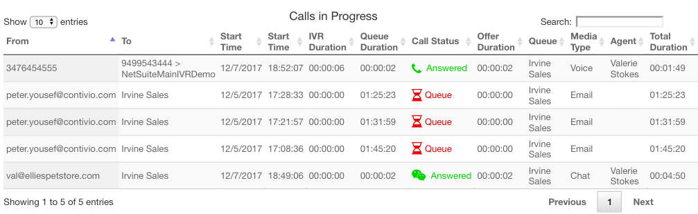 Tracking emails in your call center using NetSuite case management Tracking emails in your call center using NetSuite case management